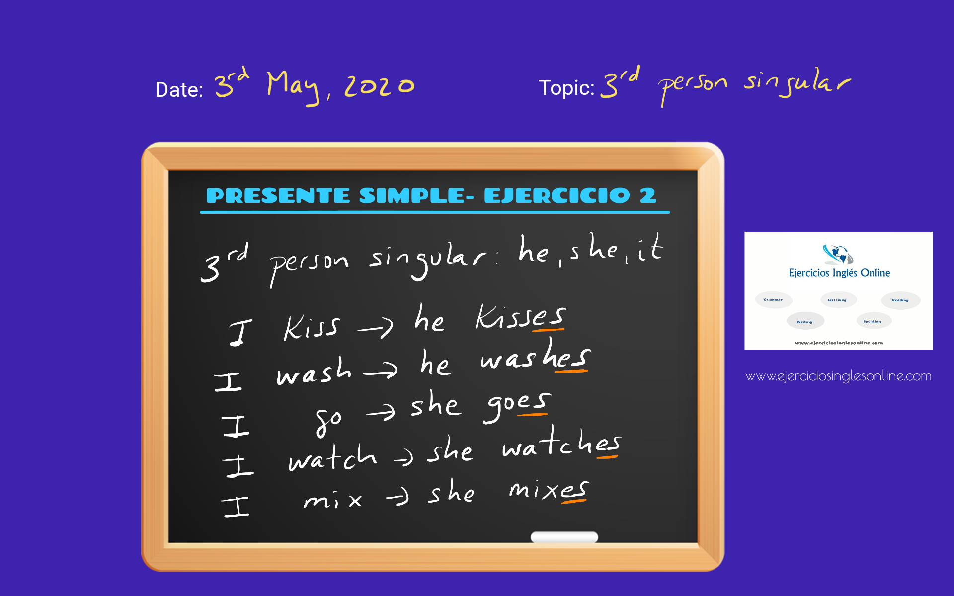 Presente simple - Formación - Ejercicio 2 - Ejercicios inglés online