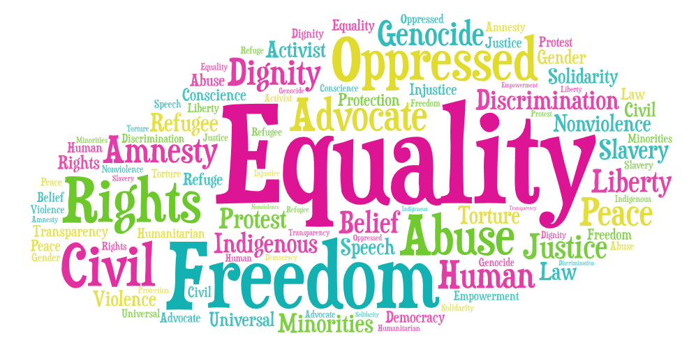 Human rights vocabulary - Ejercicios inglés online