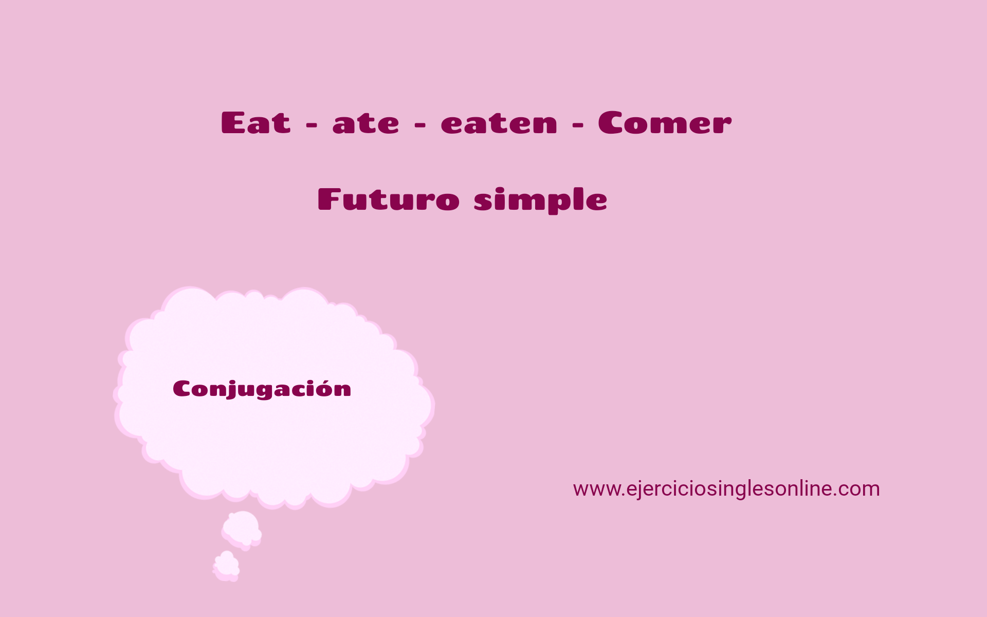 Verbo Comer No Futuro - FDPLEARN