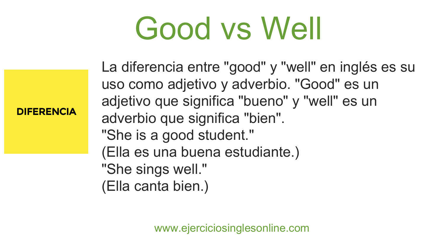 Good Vs Well Diferencia Ejercicios Ingl s Online good-vs-well-diferencia-ejercicios-ingl-s-online