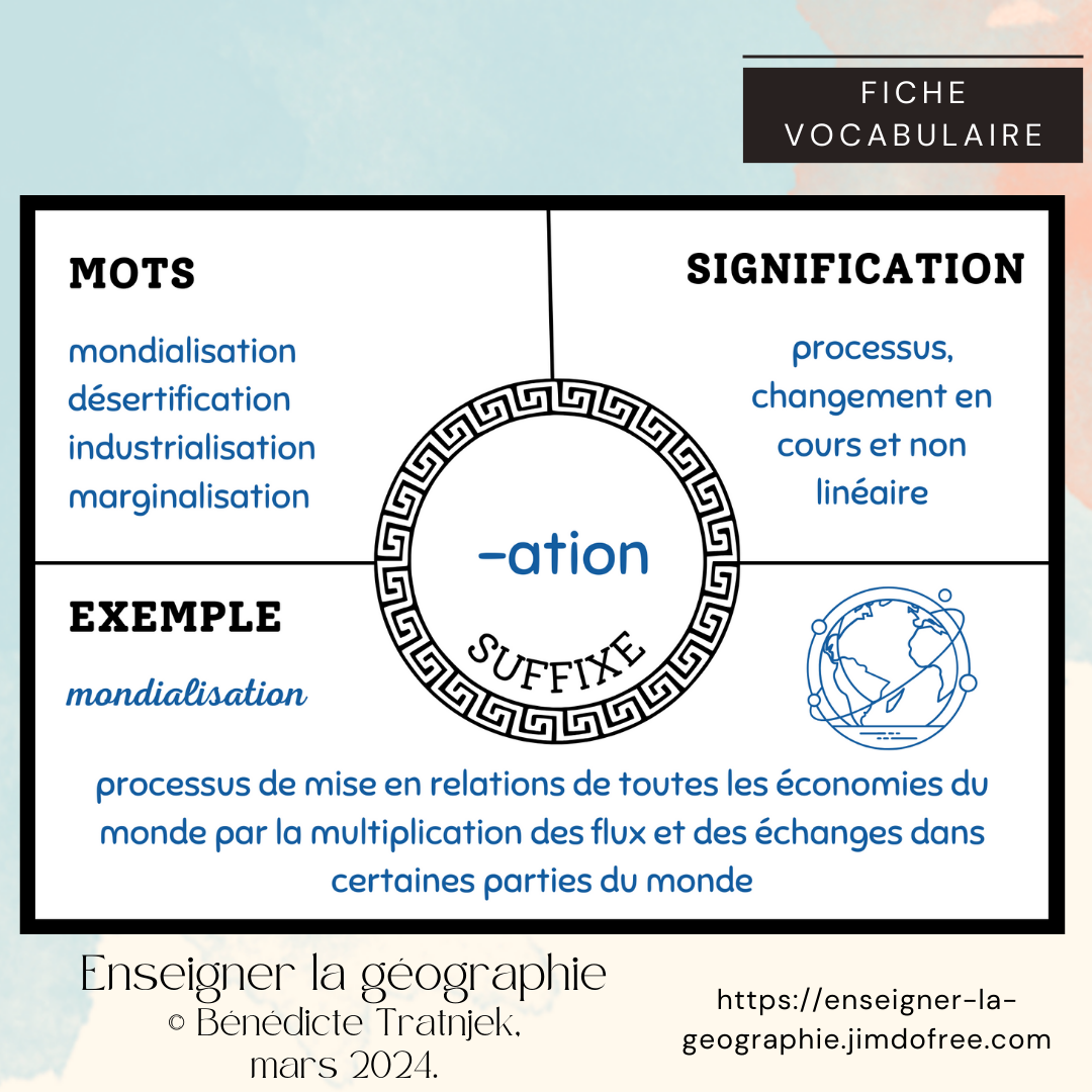 Des affiches "préfixe" et "suffixe" pour favoriser la compréhension du ...