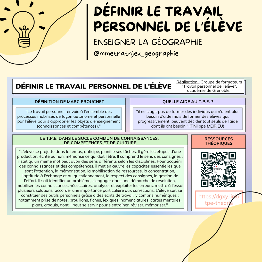 Définir le travail personnel de l'élève : fiche-synthèse et ressources ...