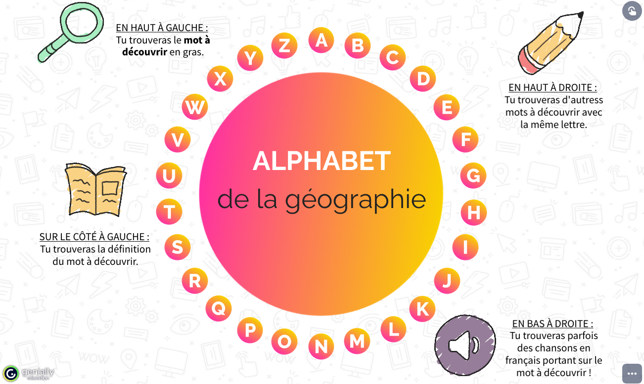 Faire découvrir le vocabulaire de la géographie scolaire aux élèves ...