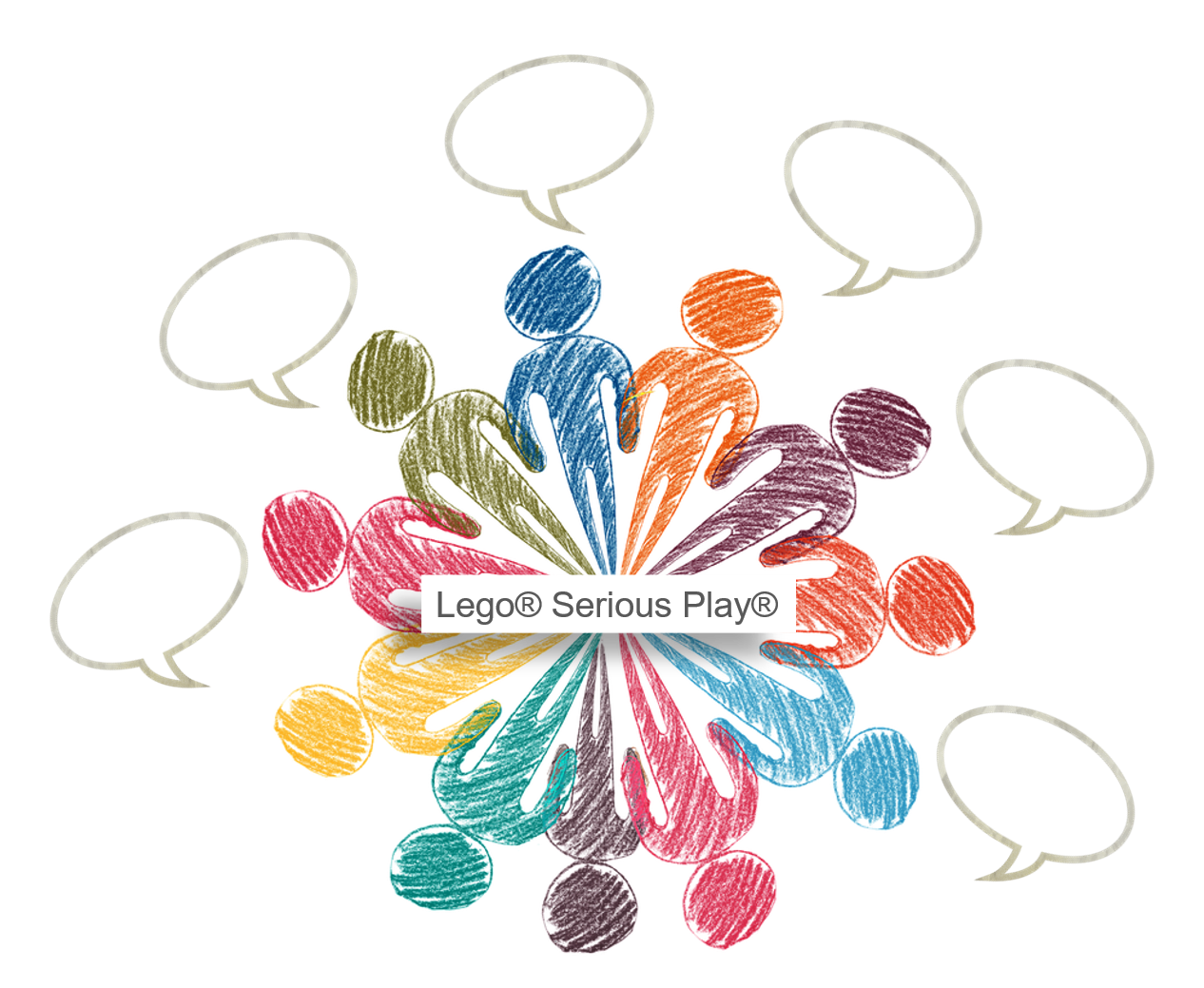 Lego® Serious Play® Workshops Feedback - Gründer/innen - MULTISENSING+