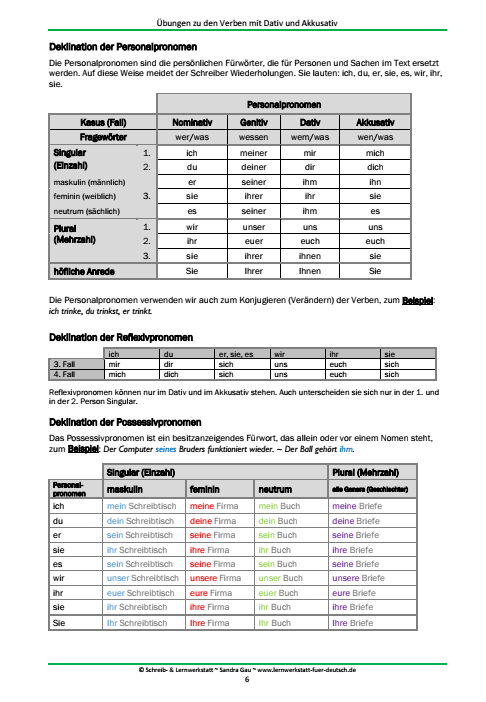 Deklination der Pronomen - Lernwerkstatt für Deutsch
