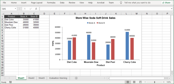 Java - Create Clustered or Stacked Column Charts in Excel - codeexamples