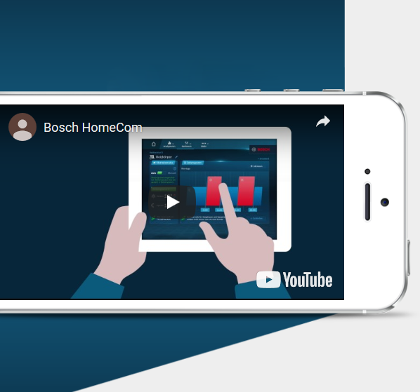 WAS IST HOMECOM UND WIE FUNKTIONIERT ES? - 118 Jahre Innovation