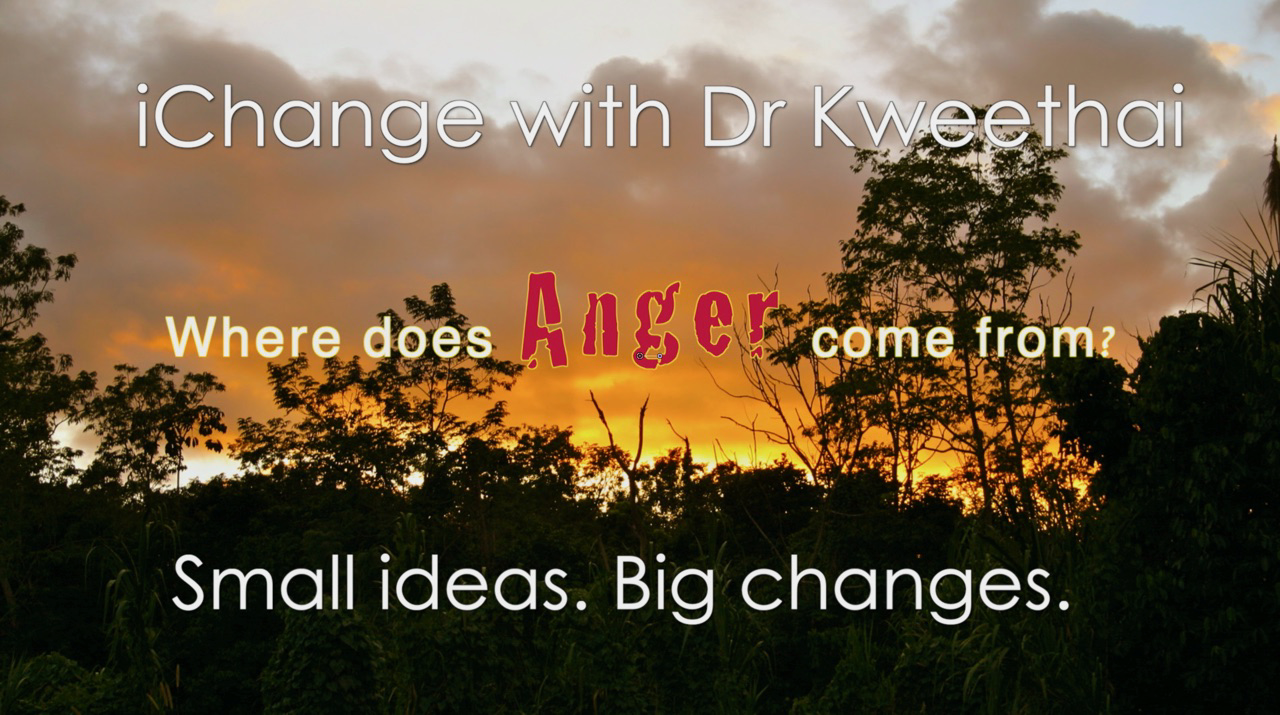 Where does Anger come from - iHealth Center for Integrated Wellness