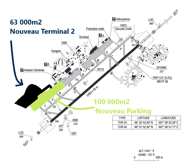 Extension de l'aéroport de Strasbourg - Jet Alsace