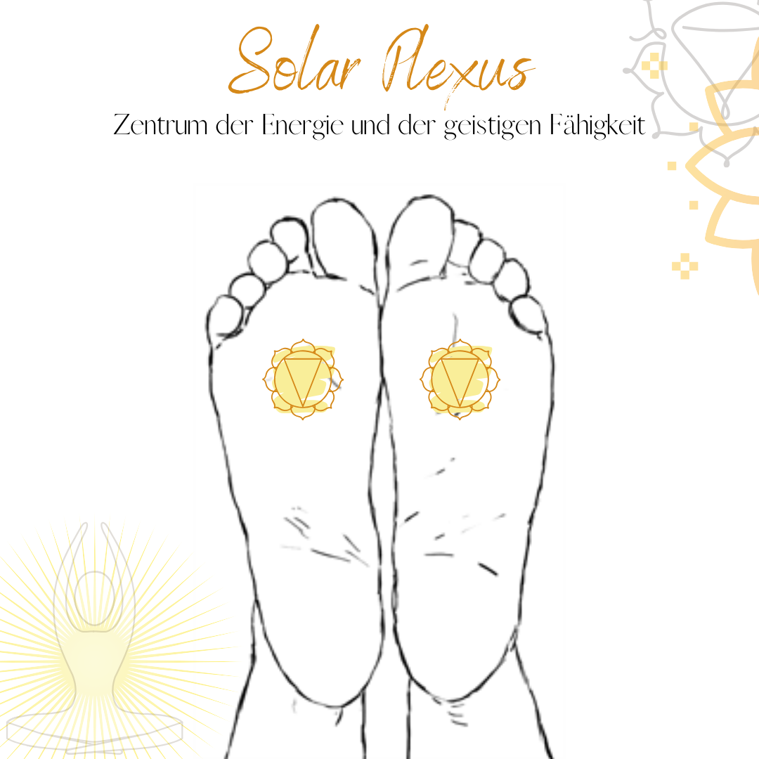 Solarplexus, das Sonnengeflecht - podologie-blogs Webseite!