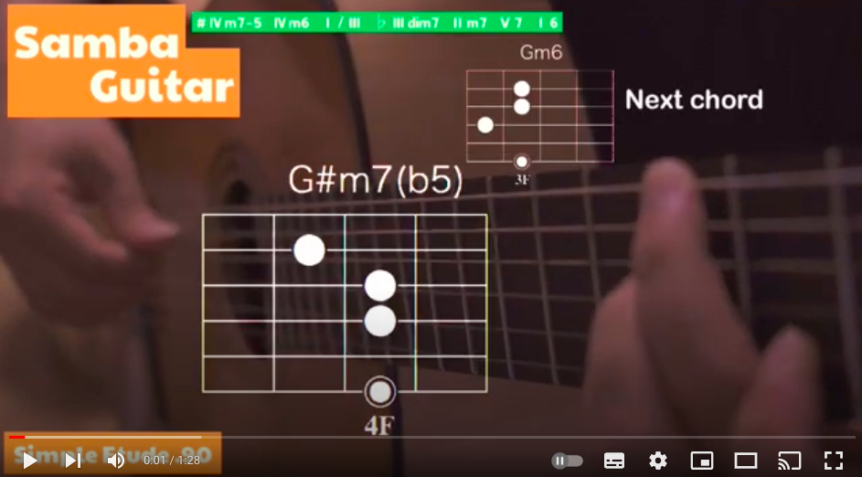 ♬Samba Guitar♬ Circulating Code - Samba.Choro.Bossa.guitar