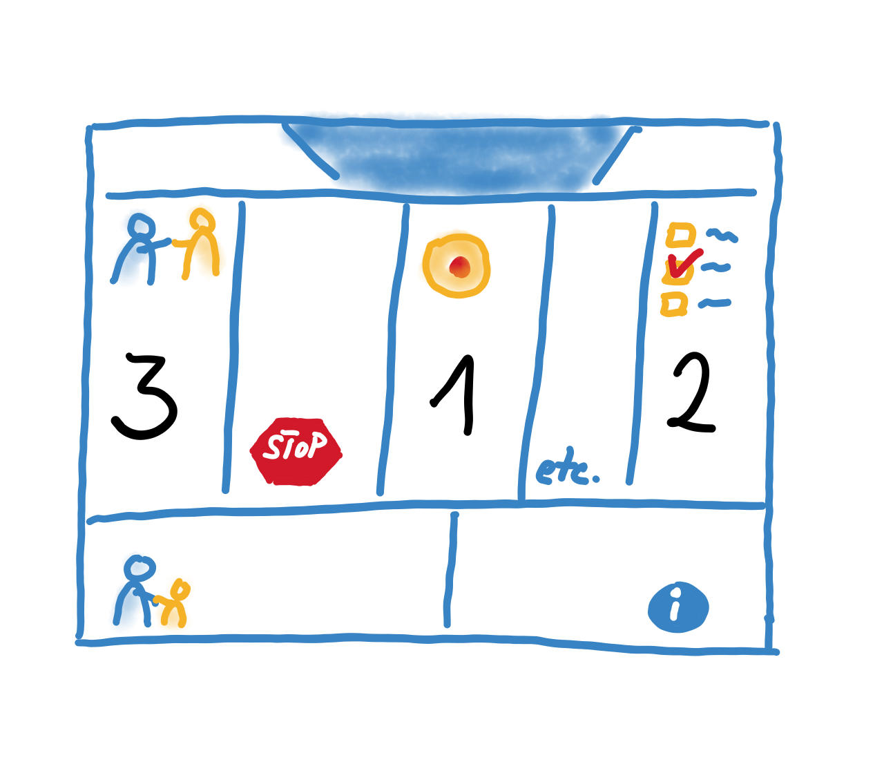 Rolle vorwärts! - Role Model Canvas - Workhack #13 - Thomas Jorré ...