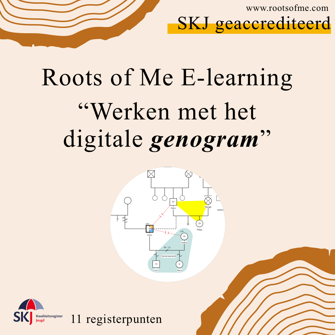 E-learning Basistraining werken met het digitale genogram geaccrediteerd door het SKJ - Roots of ...