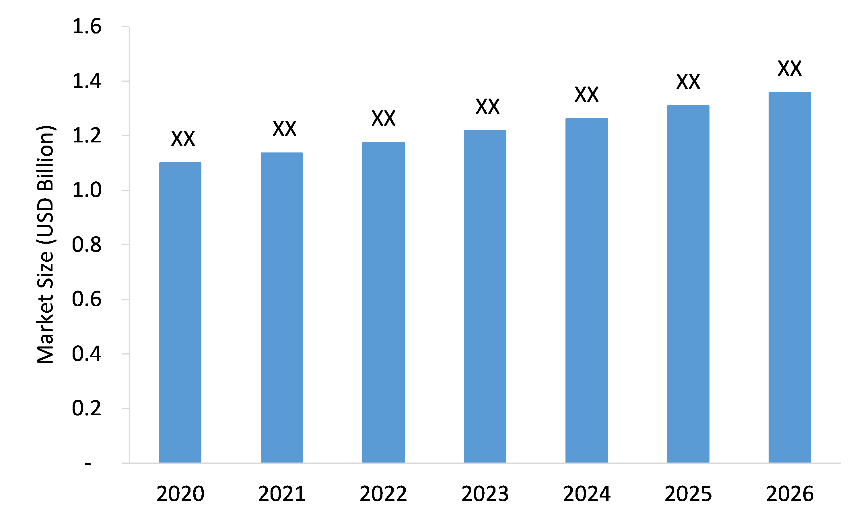 Activated Carbon Paper Market Detailed Analysis And Growth Trends activated-carbon-paper-market-detailed-analysis-and-growth-trends