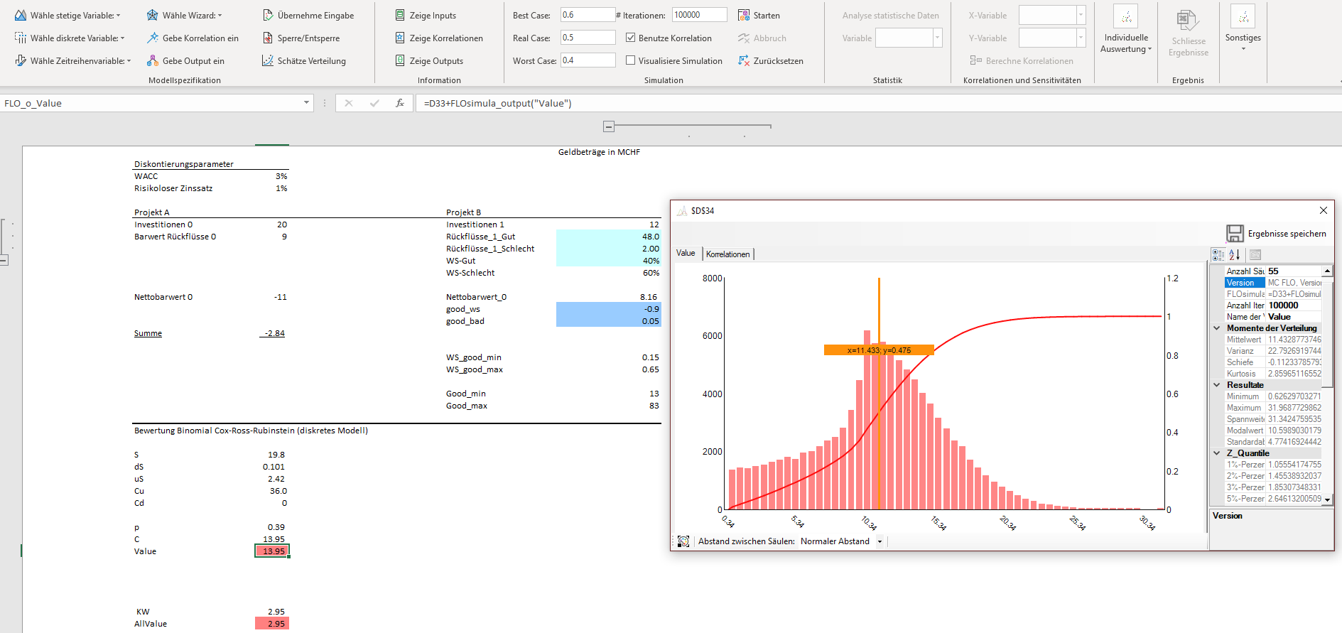 Realoptionen und Simulationen - Monte-Carlo Simulation leicht gemacht