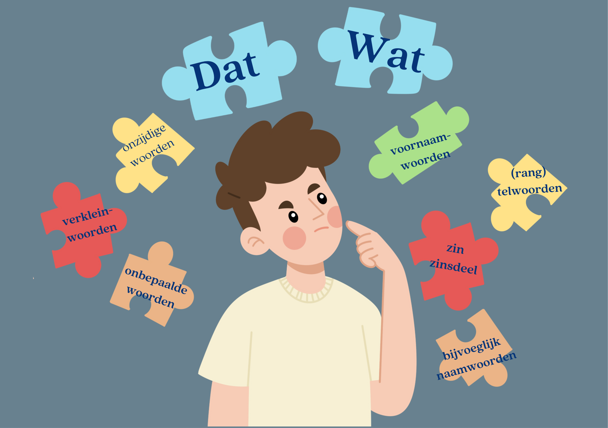 Schrijf- en Uitgeefttips: Wanneer gebruik je dat en wanneer wat? - Voor ...