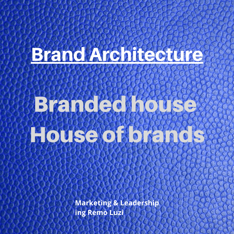 Brand architecture, House of brand, branded house, brand portfolio ...