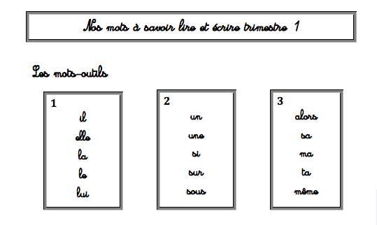 Blog - Site de monpetitcp