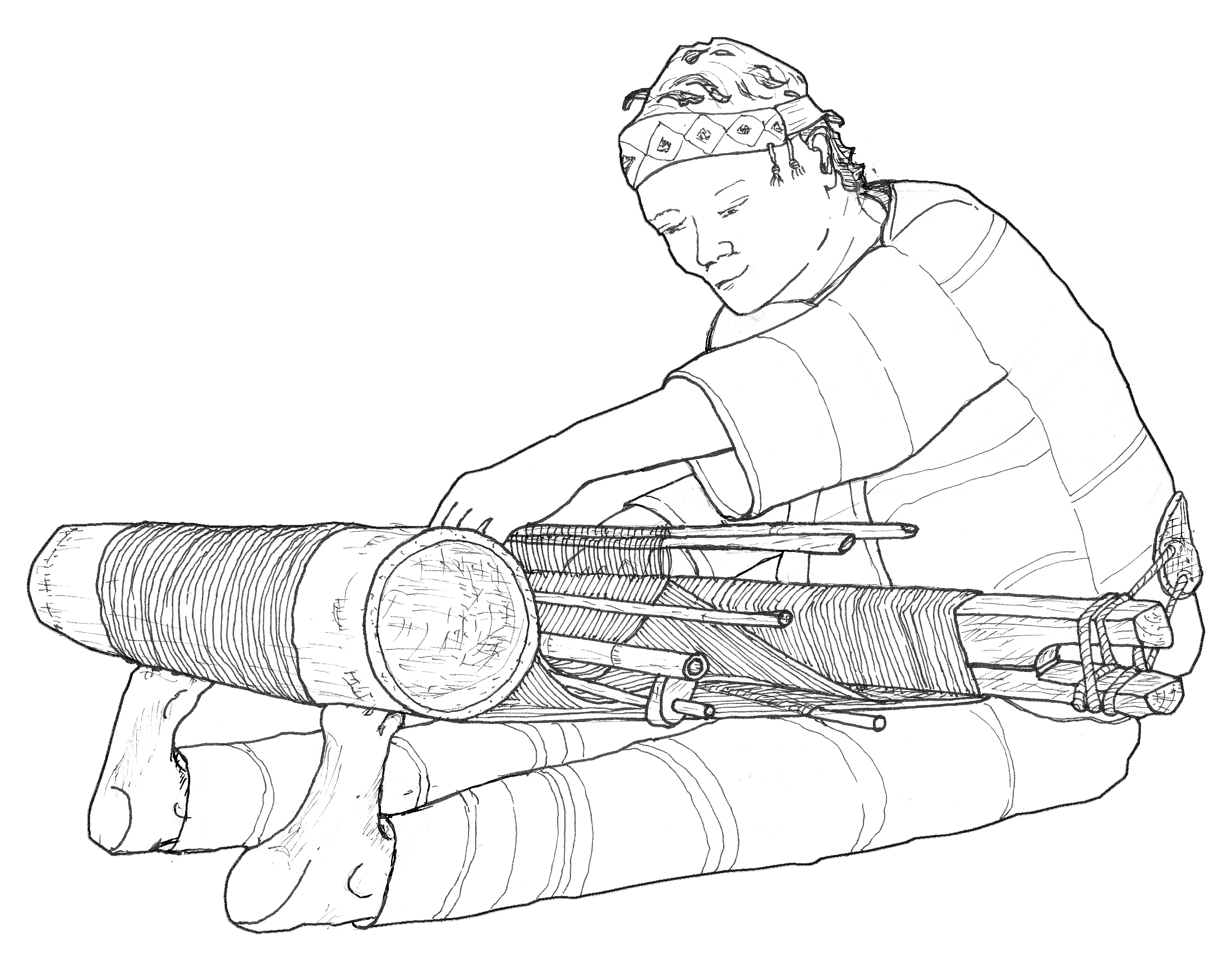 Backstrap weaving Foot Looms - Personal Pouch Project