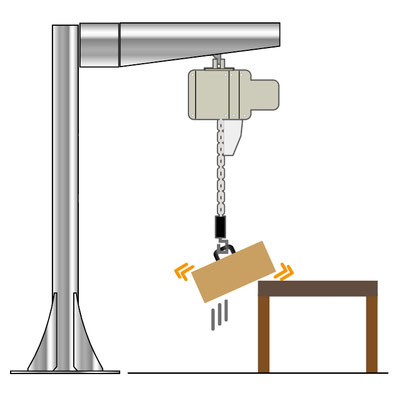 重型工件作業的救星！Moon Lifter的獨特功能 - Unipulse Corporation