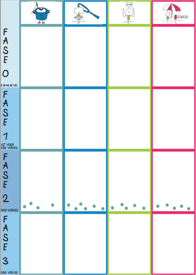 Downloads - De website van toolkit-signaleringsplan!