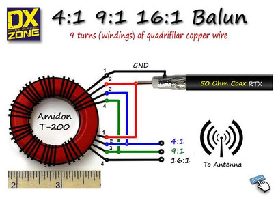 balun - 1rp100s JimdoPage!