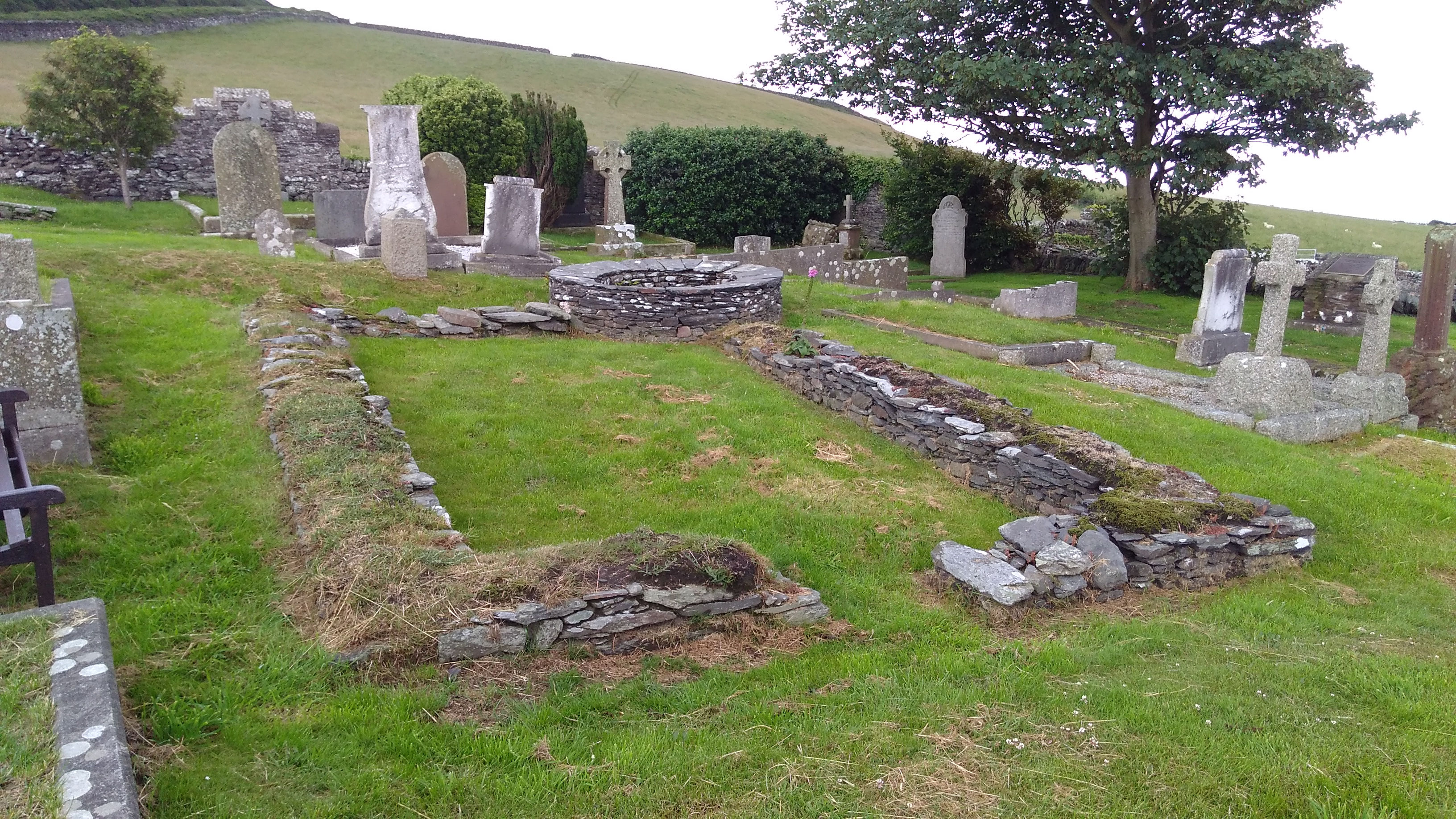 Maughold Keeills - ManxVikings Website