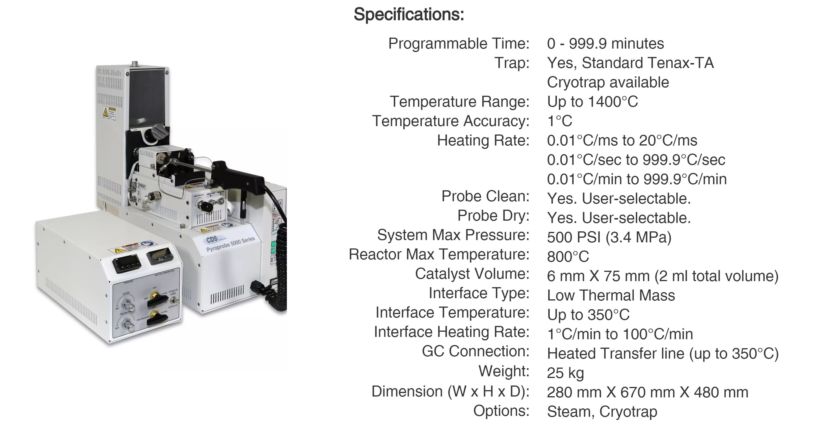 Thermal Desorption GCMS - MooreAnalytical