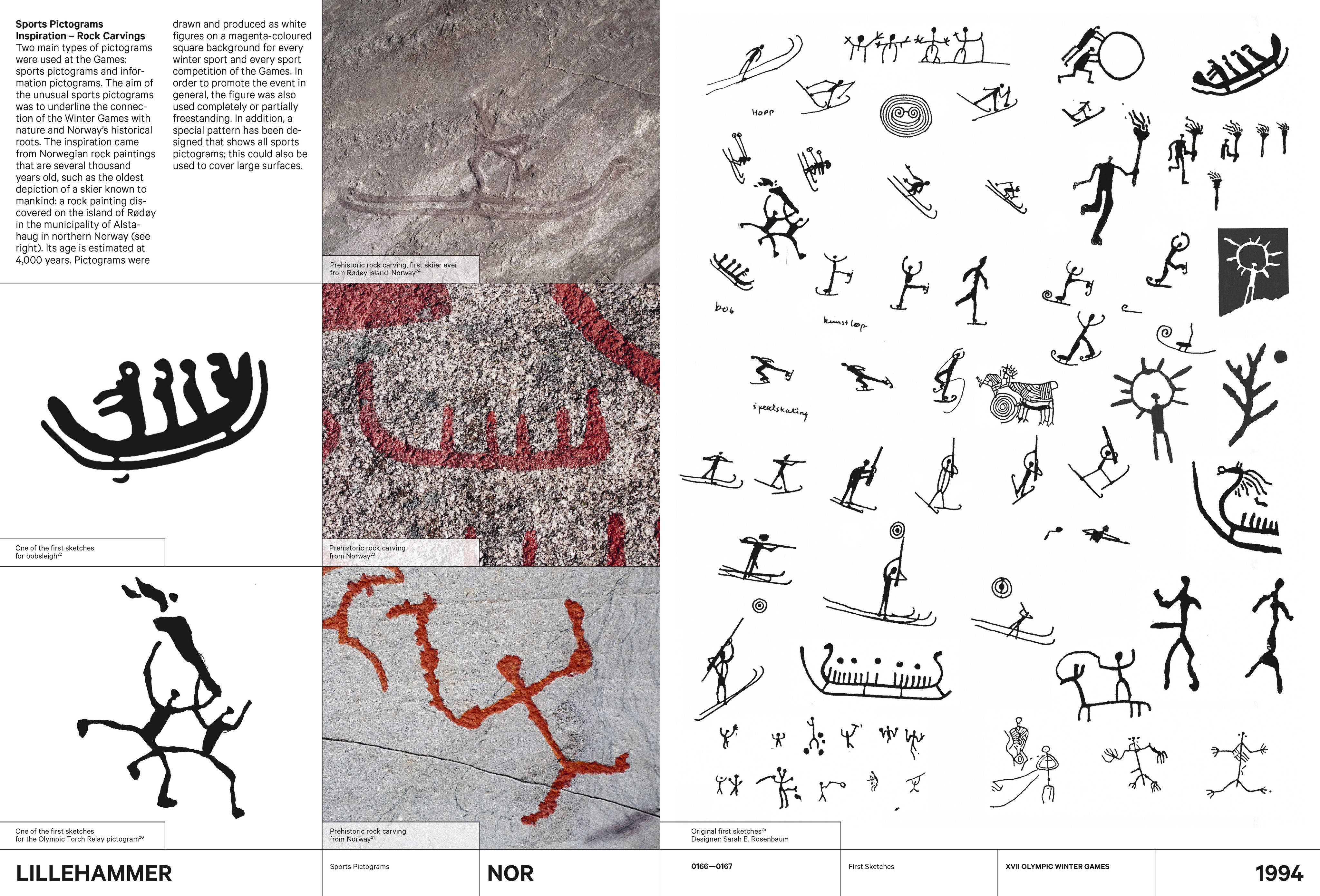 Lillehammer 1994: Sports Pictograms - theolympicdesign – Olympic Design ...