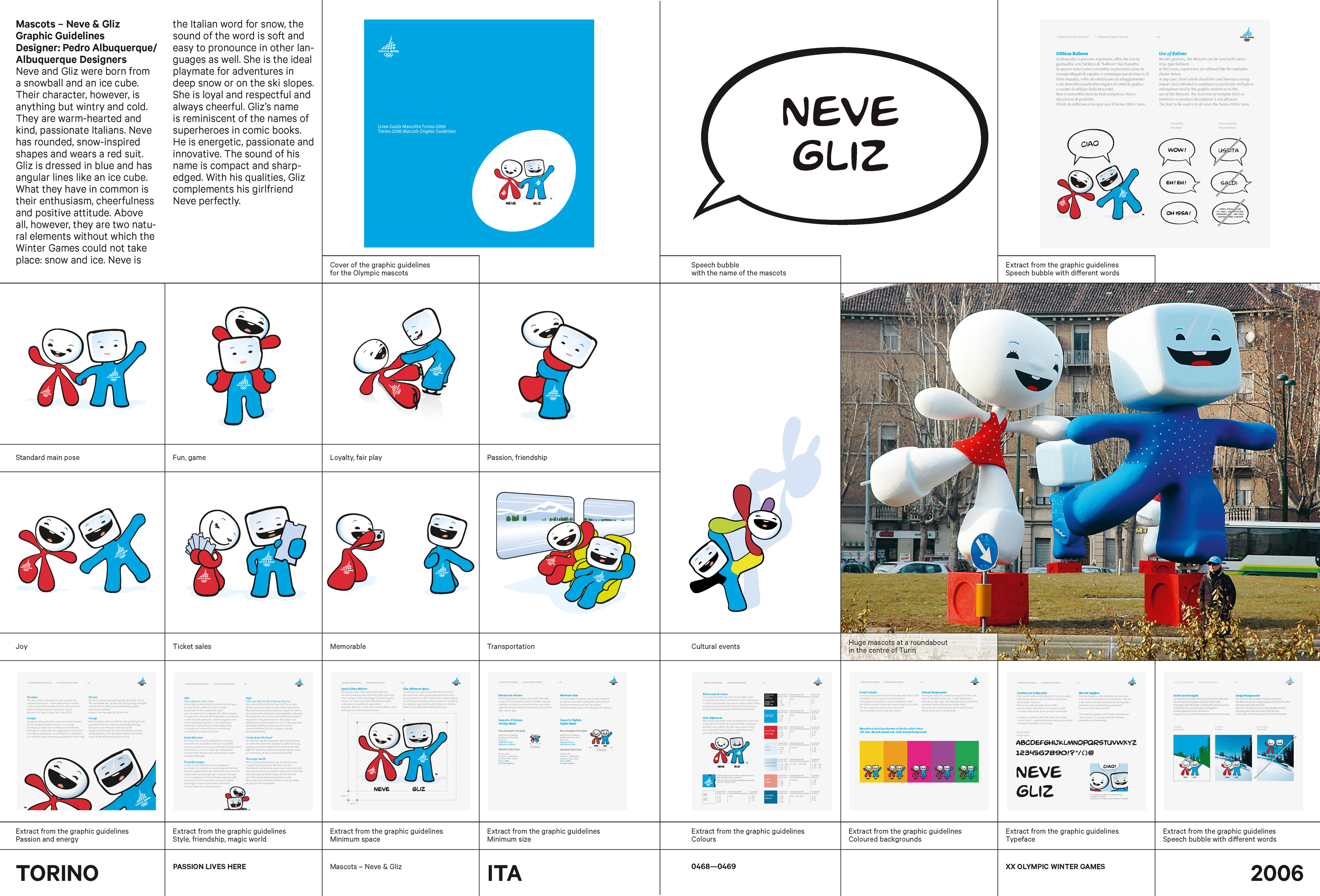 Torino 2006 – Mascots - theolympicdesign – Olympic Design Webseite!