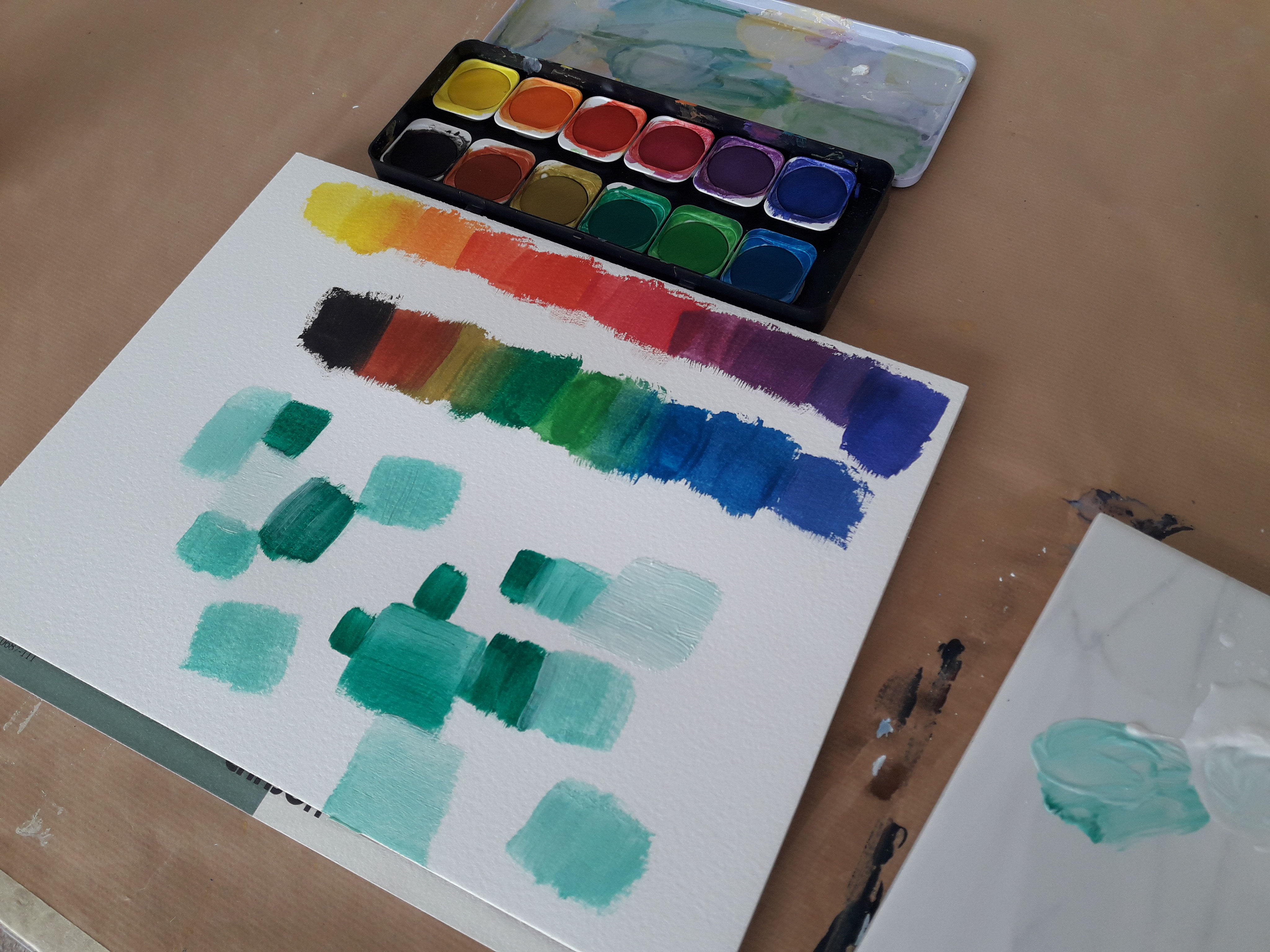 Gouache - Malen lernen im Atelier Susanne Hauenstein