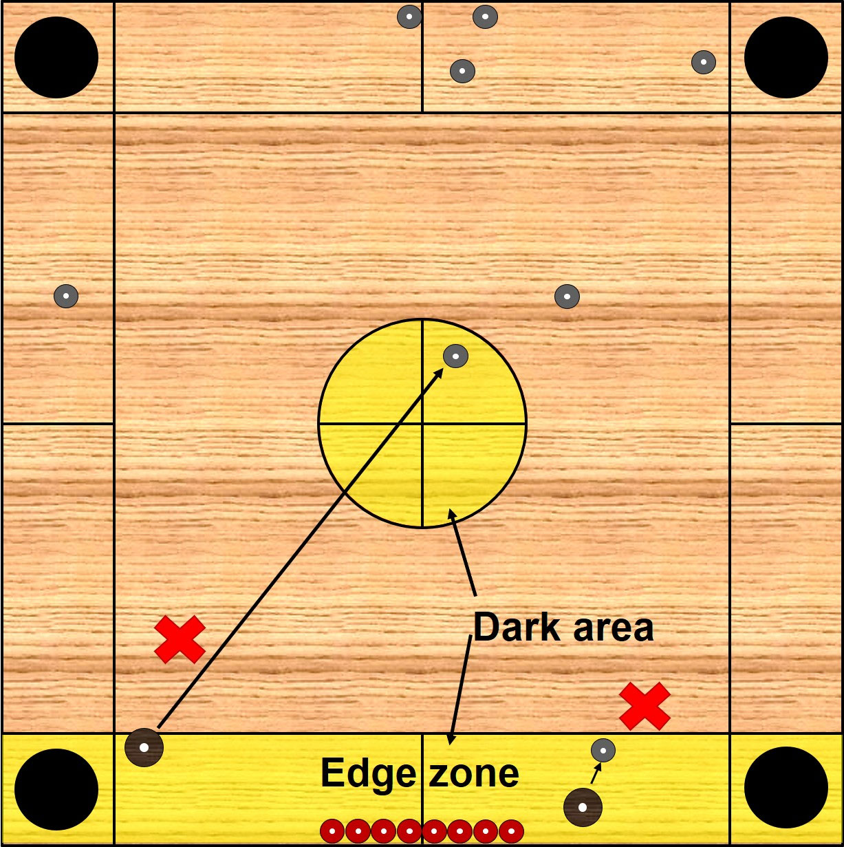 Regole del gioco - Benvenuti su 1671448954!