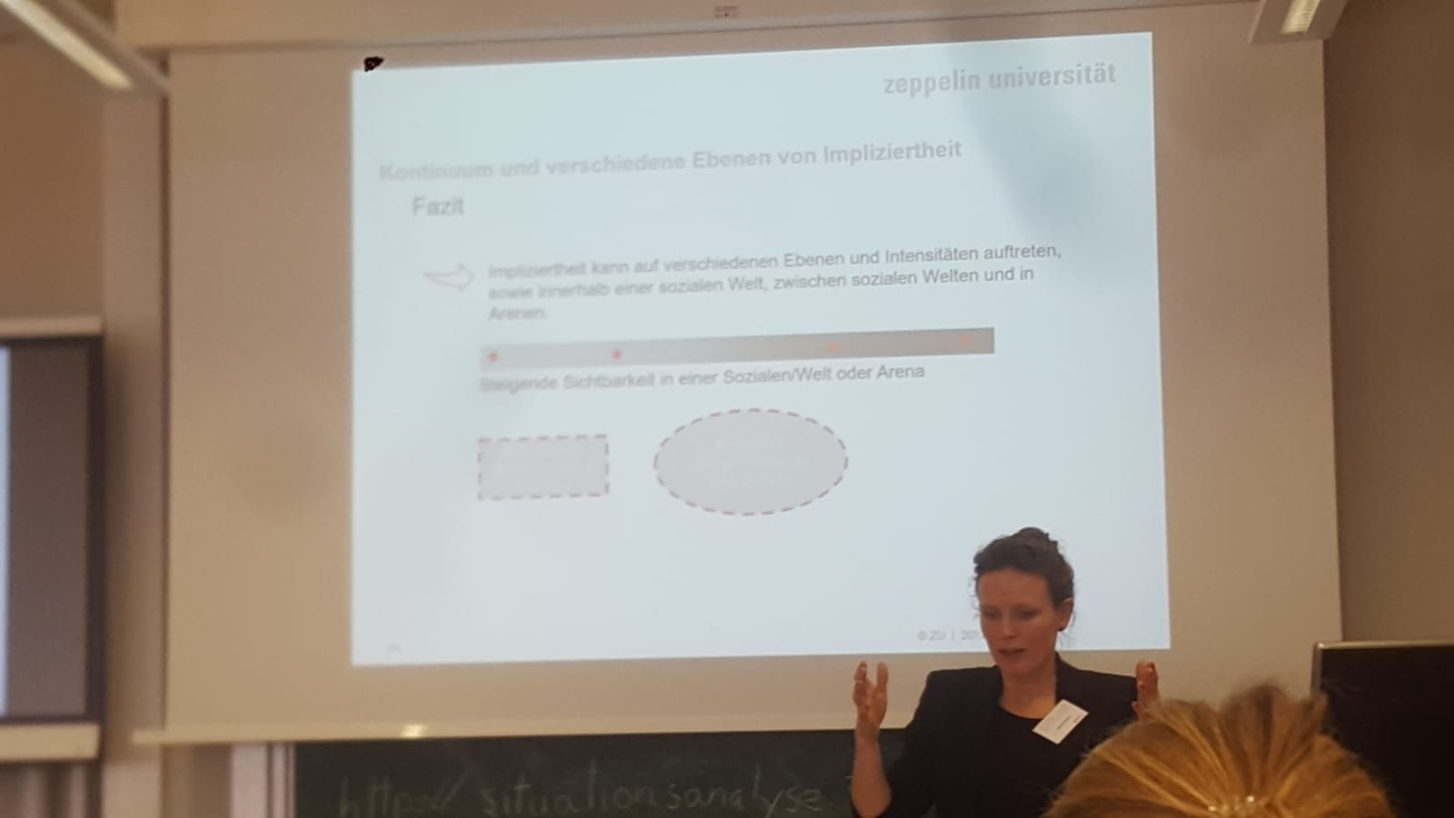 Willkommen bei der Arbeitsgemeinschaft "Situationsanalyse" - situationsanalyses Webseite!