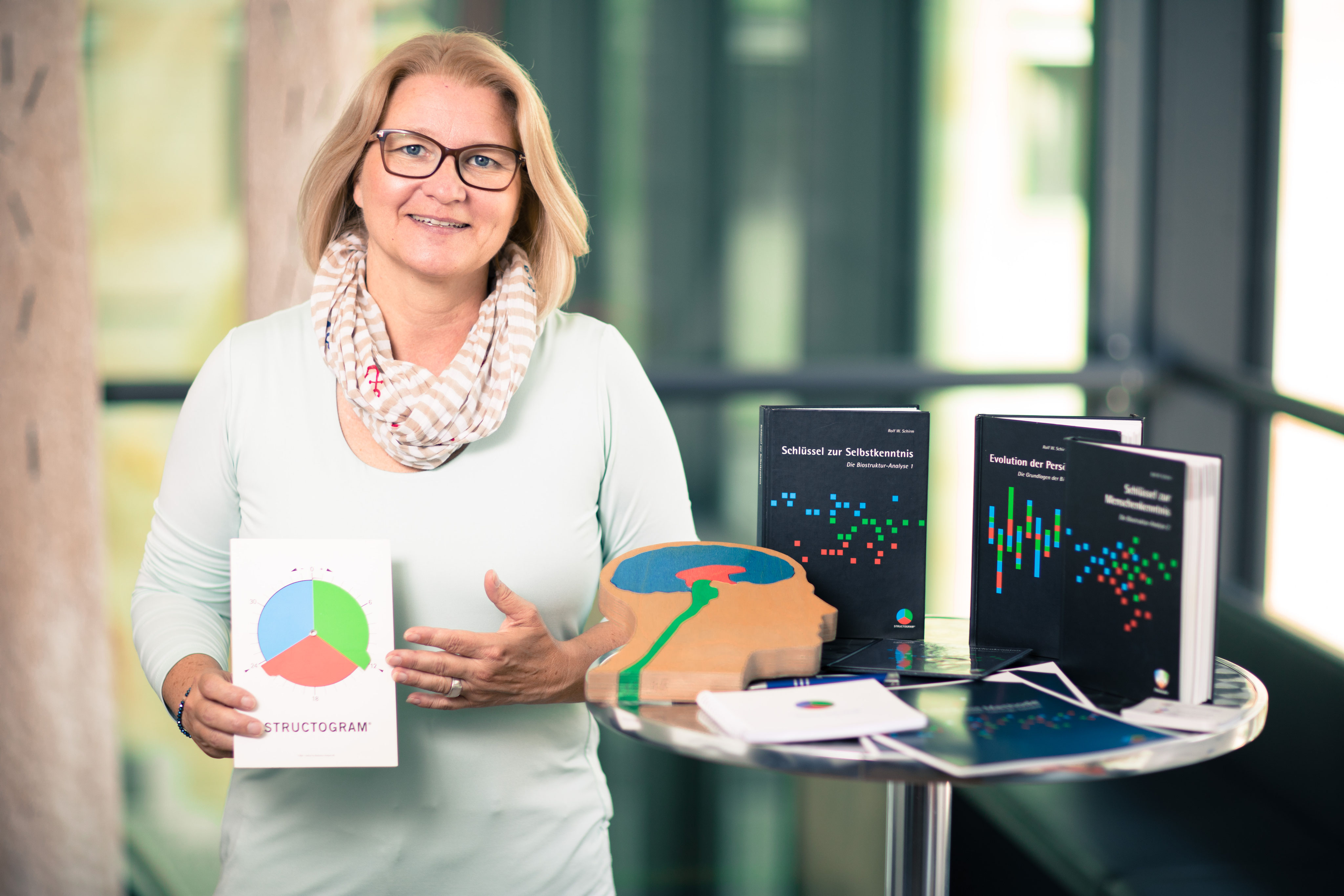 Menschenkompetenz - Susanne Freund