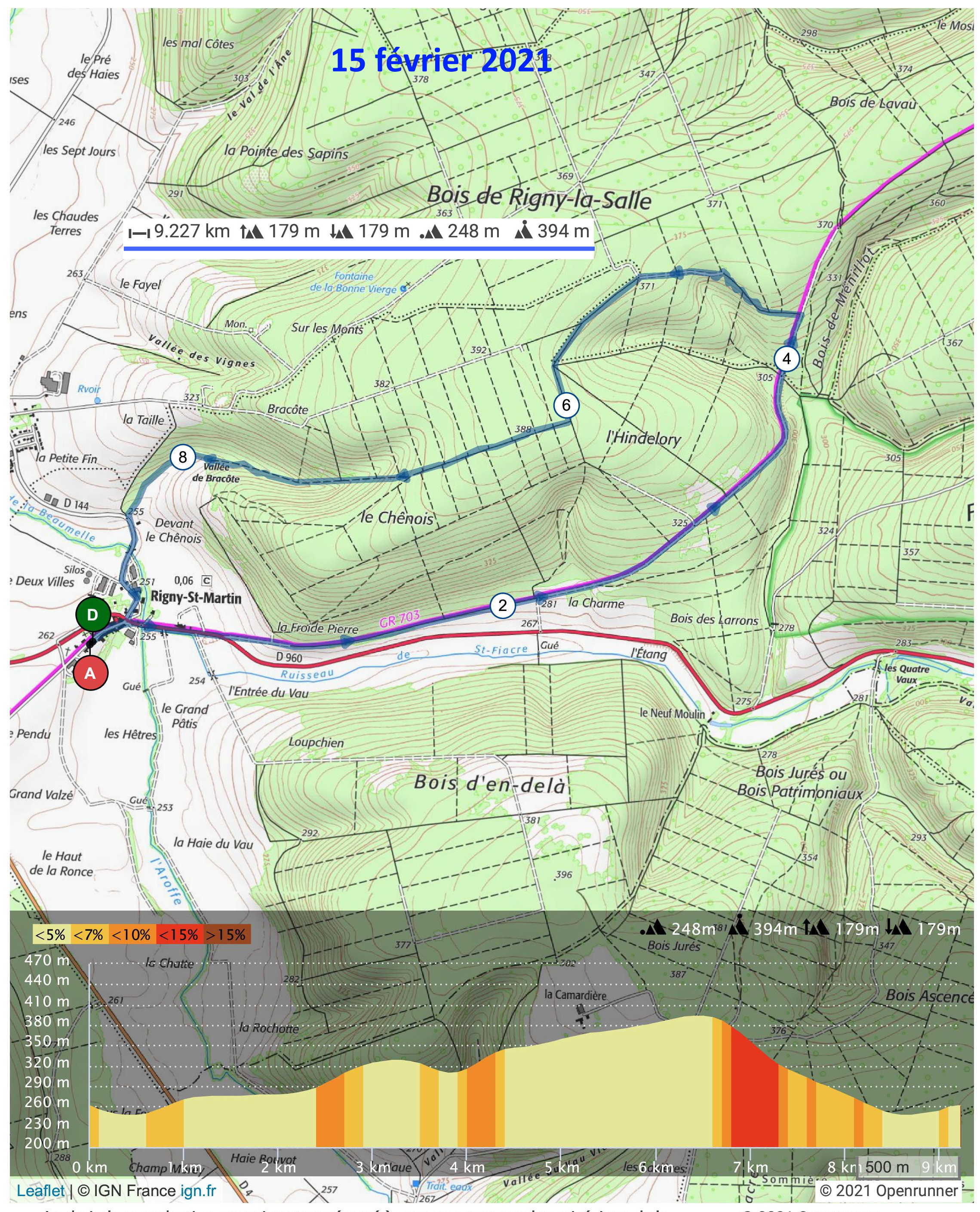 Randos 2021 - Site de lepiedchampetre