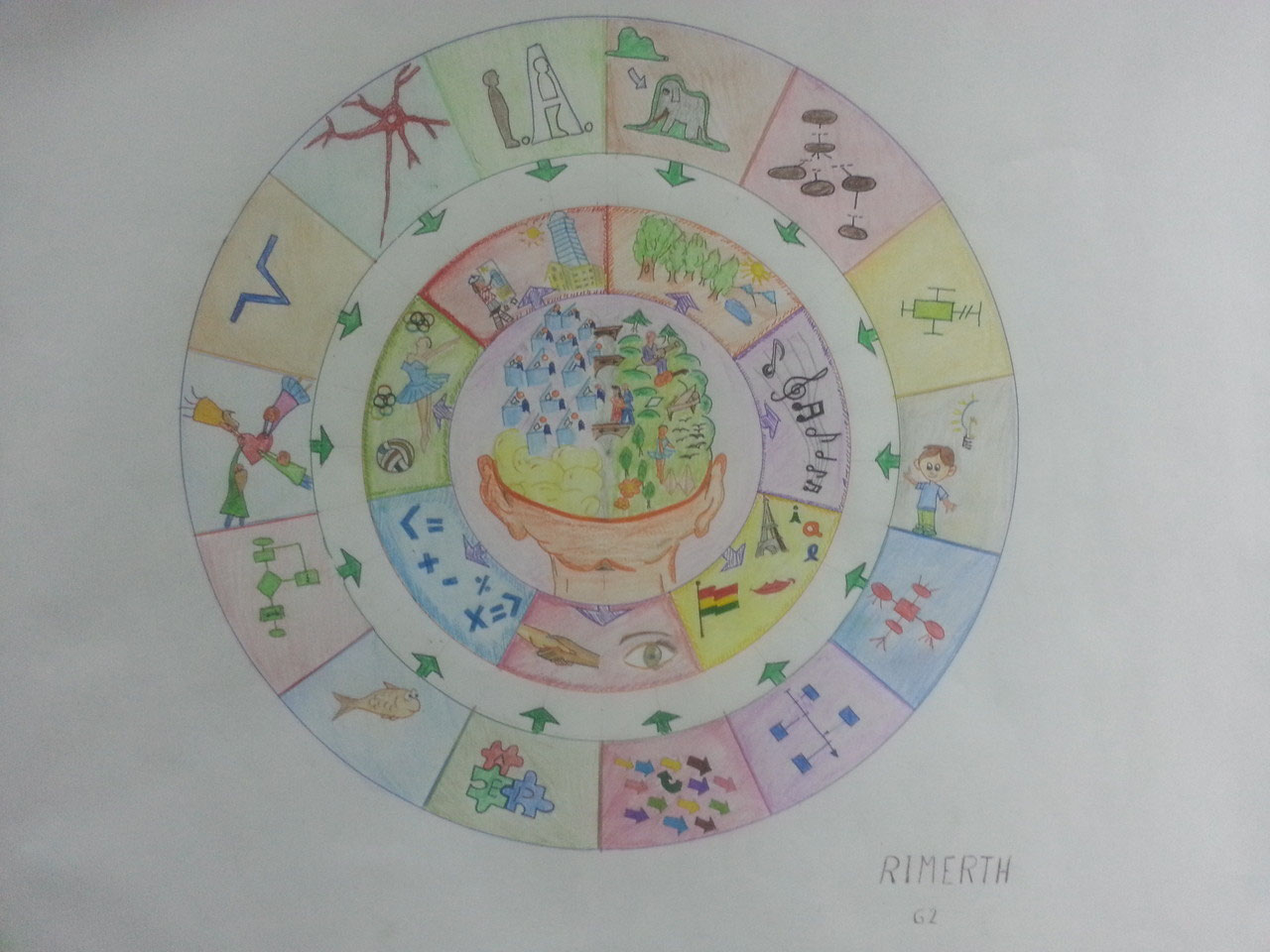 10. Creativo no se Nace - Página web de rrojasddes10