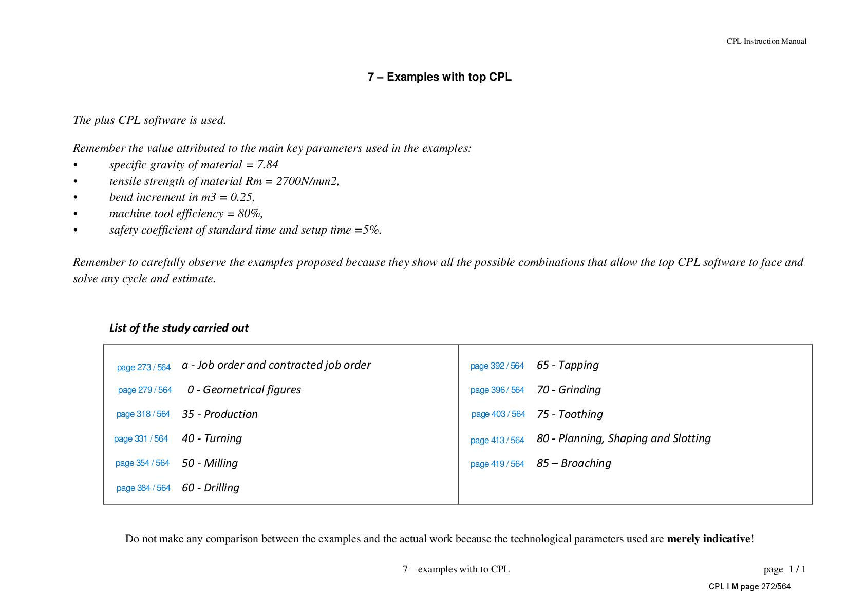 7 - Examples with top CPL - Work cycles and estimate processing