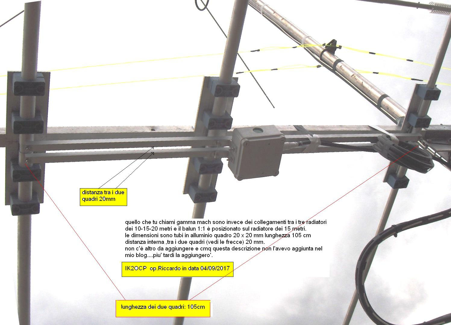 04-GIUGNO-2011**REALIZZAZIONE DELLA FOTOCOPIA DI UNA ANTENNA ...