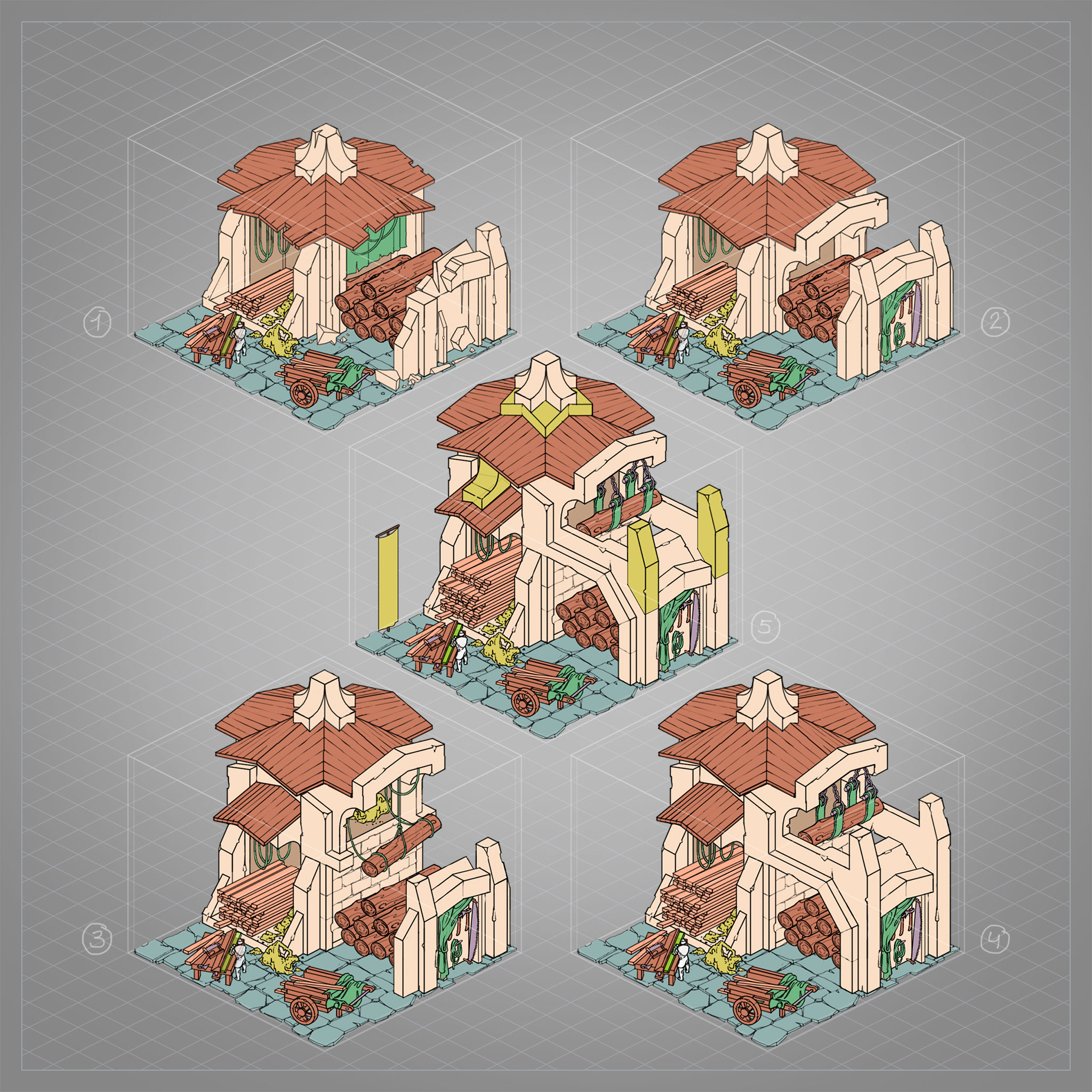 Concept - loginfaild