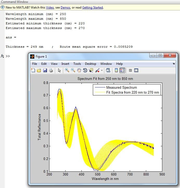 HEUREKA! - Tony Schenk