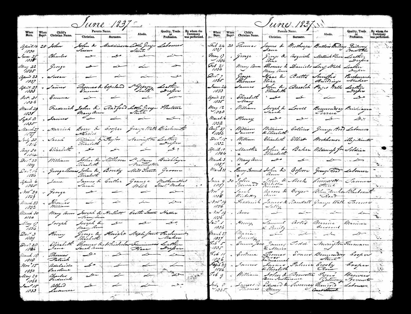 Henry Lovell & Emma Bushell - birchfamilytree