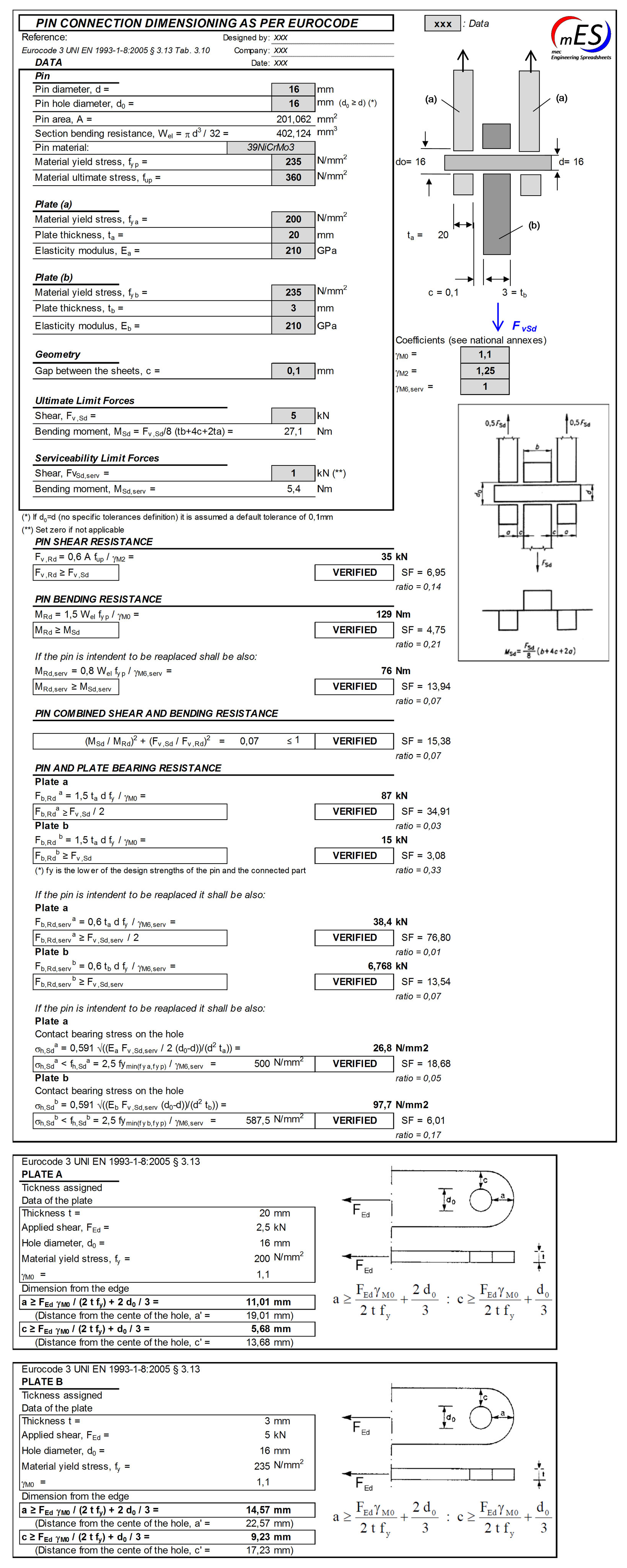Design and verification of pin connection as per Eurocode - mec ...