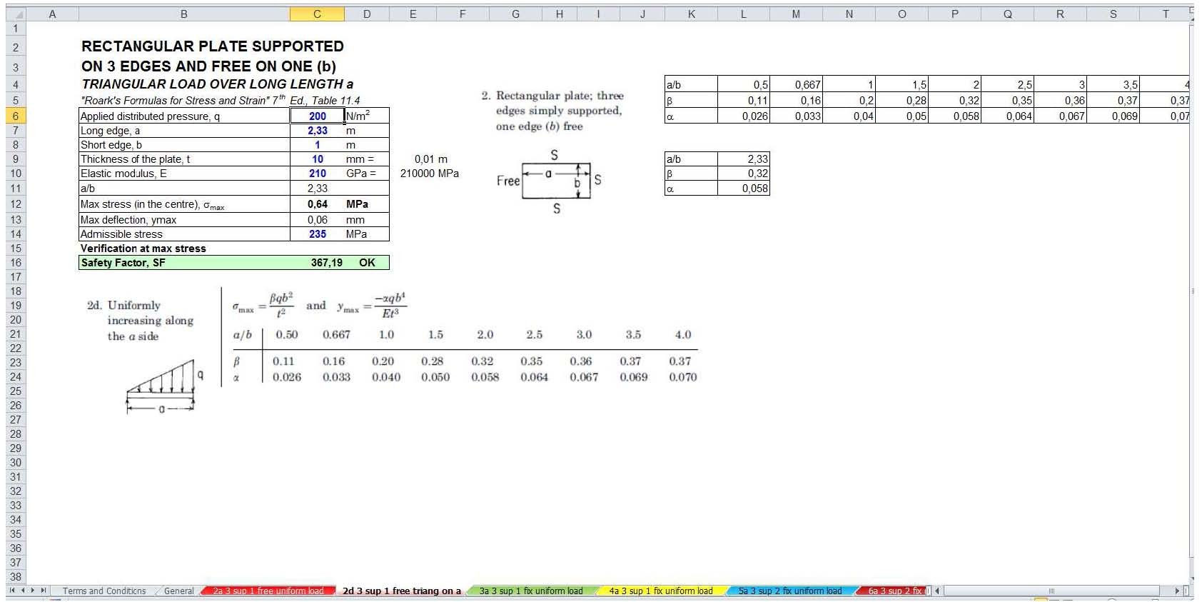 Constrained rectangular plates - mec Engineering Spreadsheets