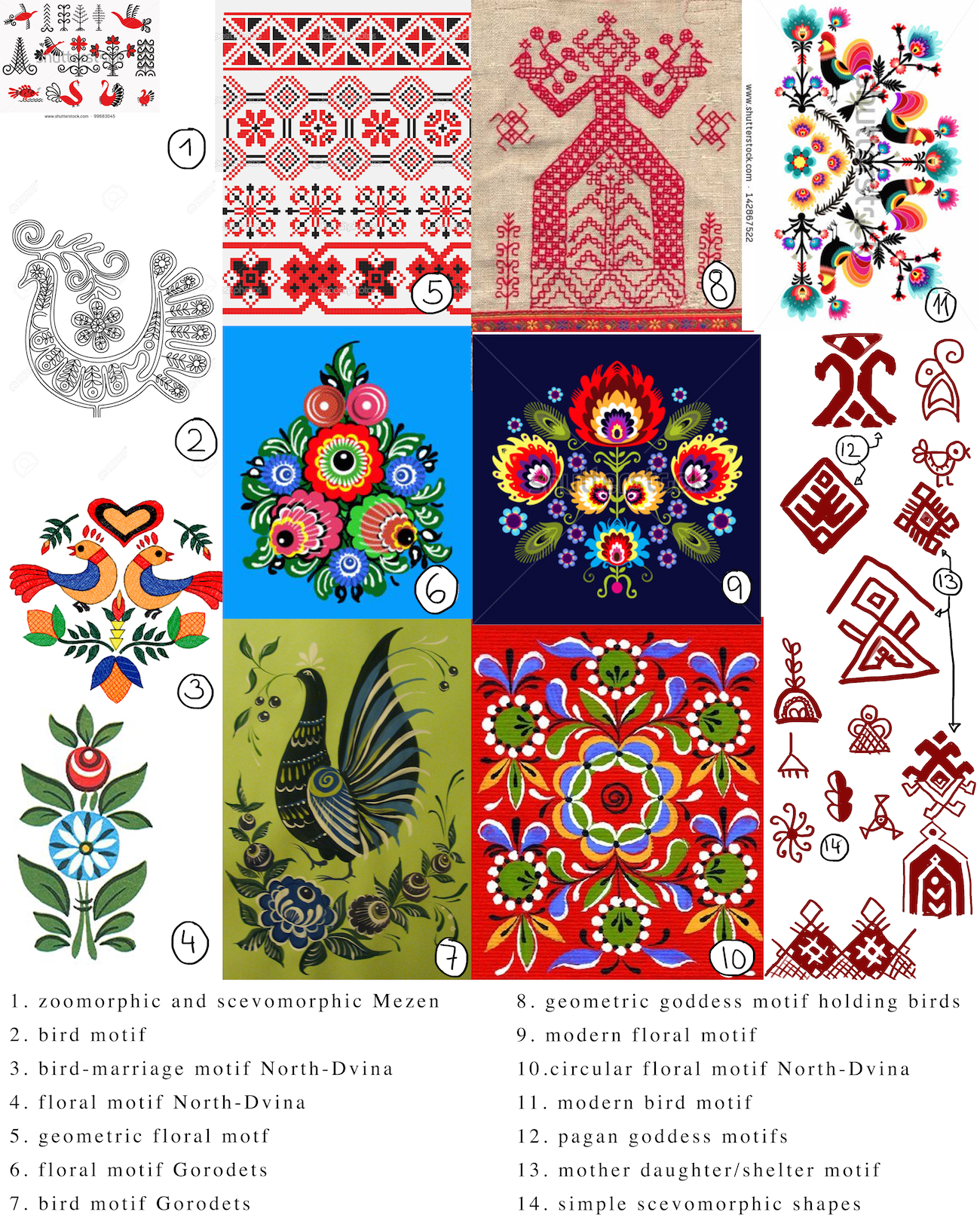 Russian Patterns in YAGA - zoe-wolf