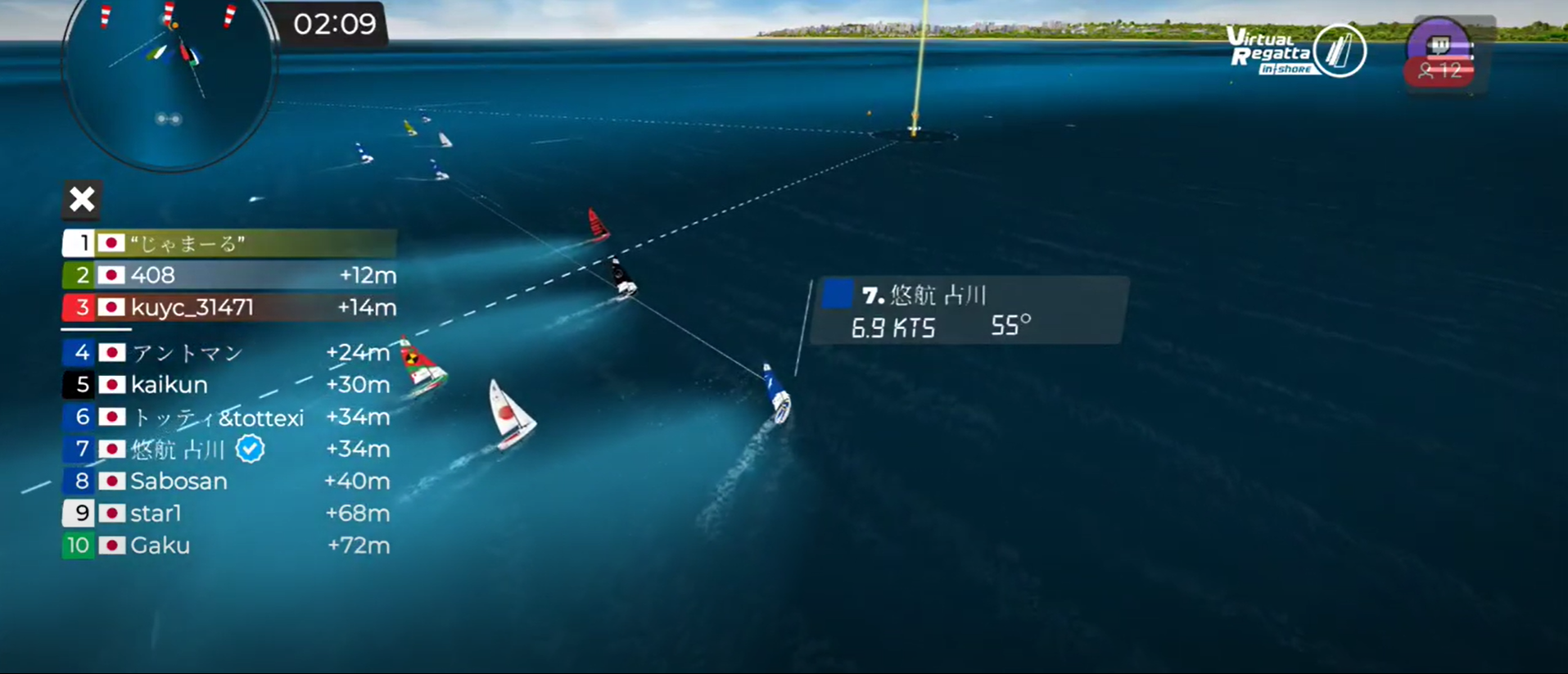 2023秋EGOK レースレポート - EGOK