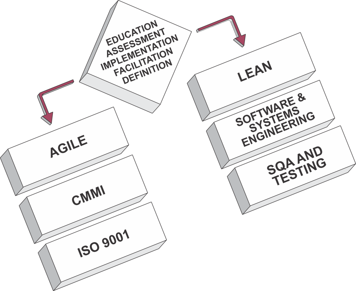 Gallery - Website of ssqc!