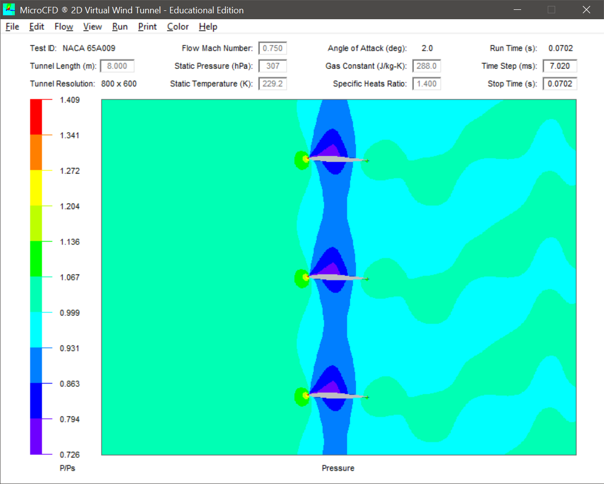 Compatibility Notes: - PROP_DESIGN