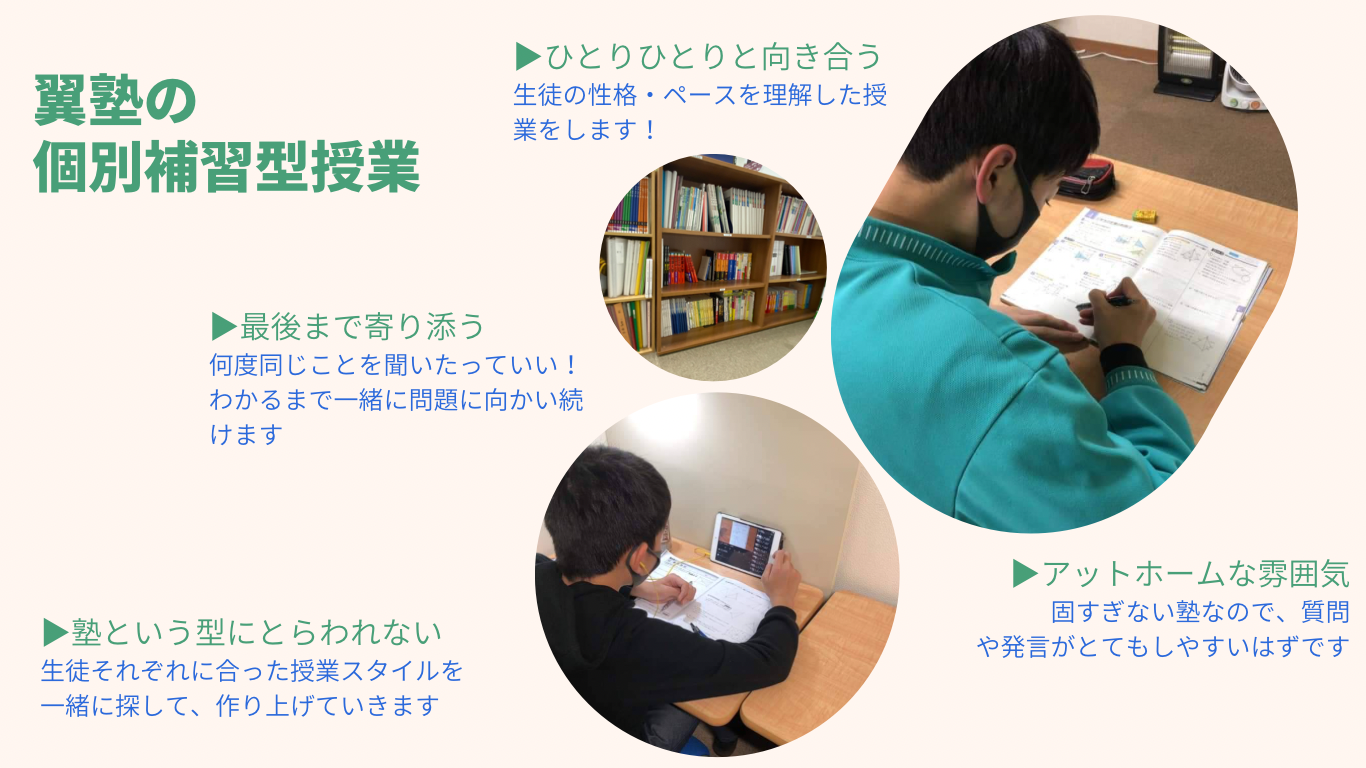 翼塾とは - tsubasajuku0325 ページ！