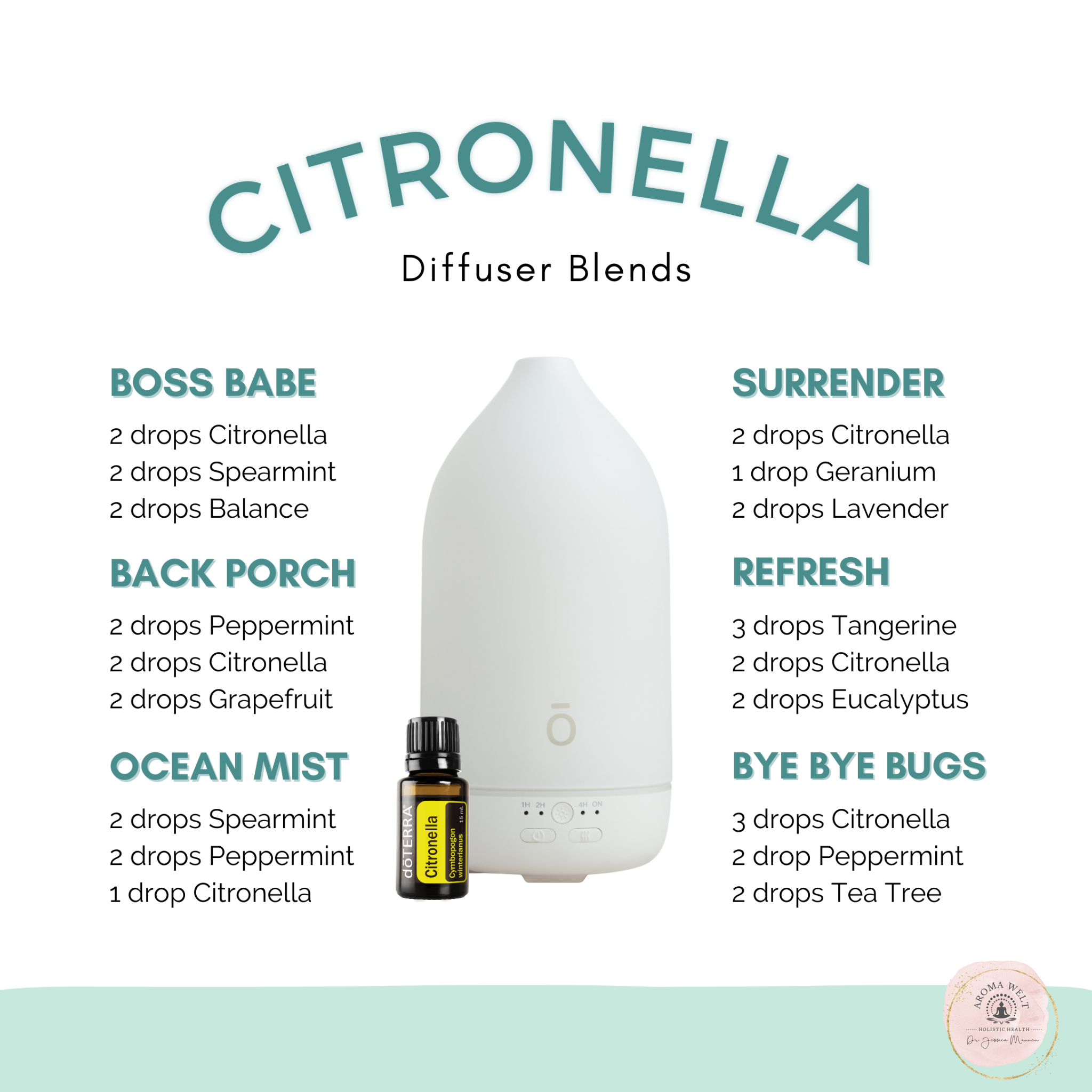 Aroma Welt │doTERRA Citronella ätherisches Öl - Beschreibung in Deutsch ...