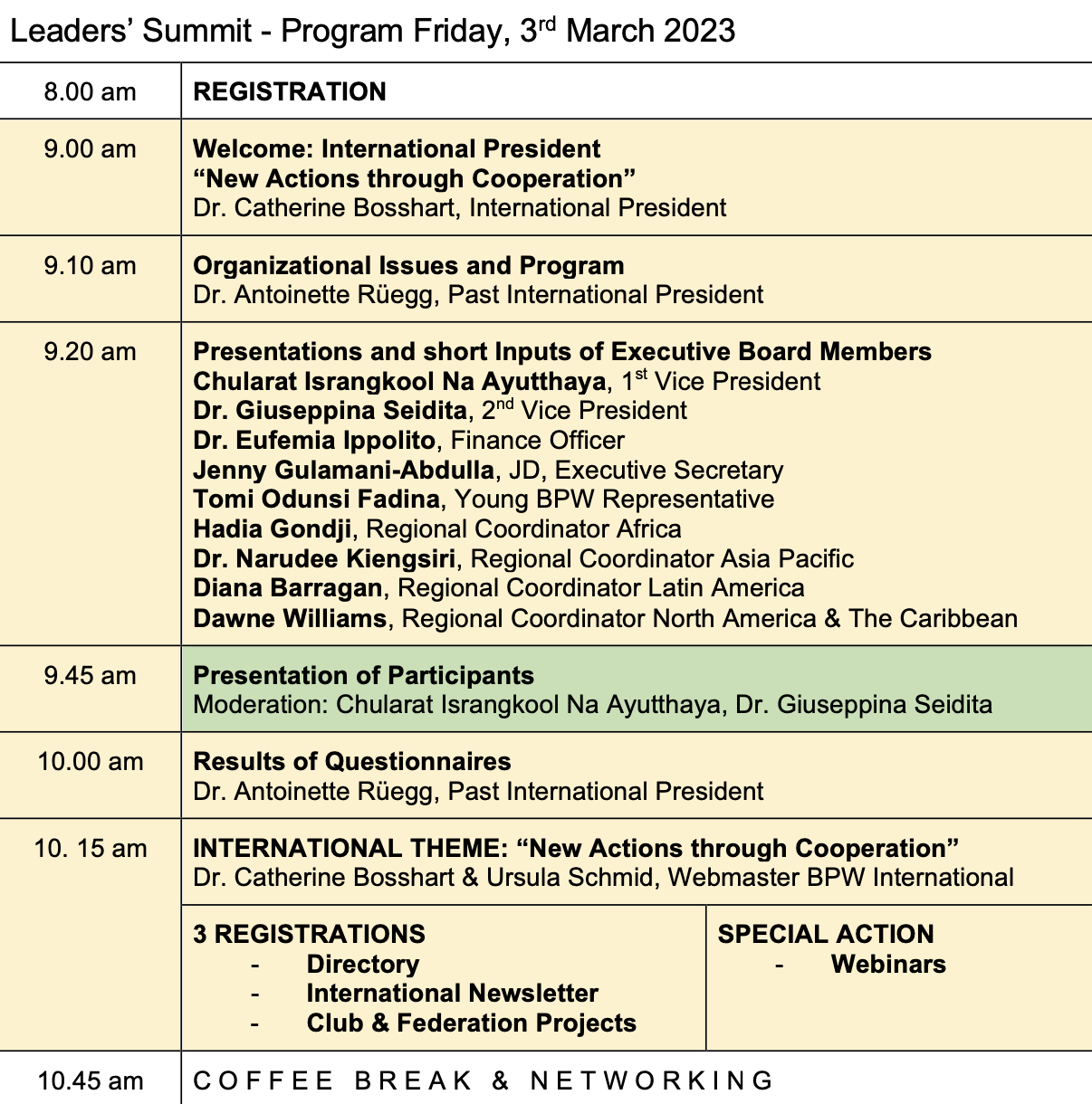 Leaders' Summit New York 2023 - BPW International